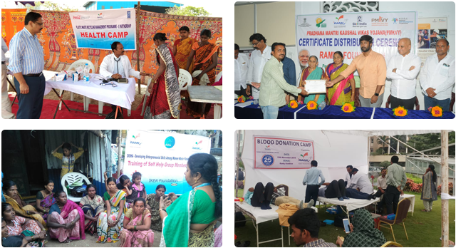 CSR | Resustainability